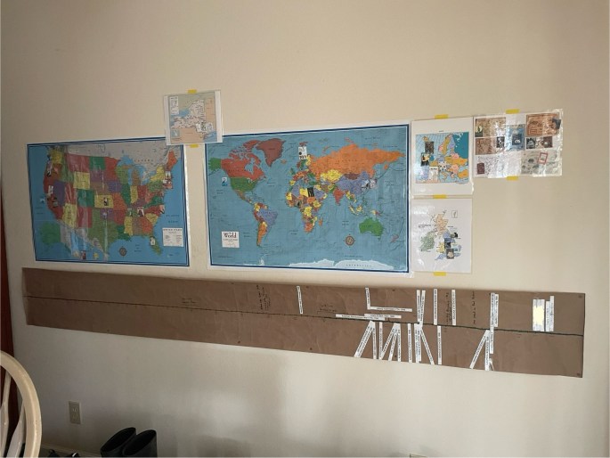 Book Map – heavens to betty